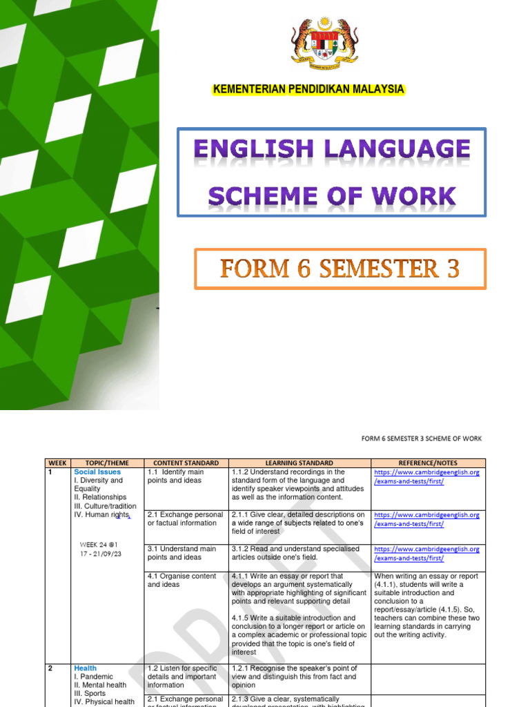 Scheme of Work Sem 3 Edited 2023 | PDF | Reading Comprehension | Essays