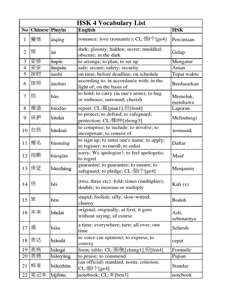 Hsk4 Vocabulary List Download Free Pdf Renminbi