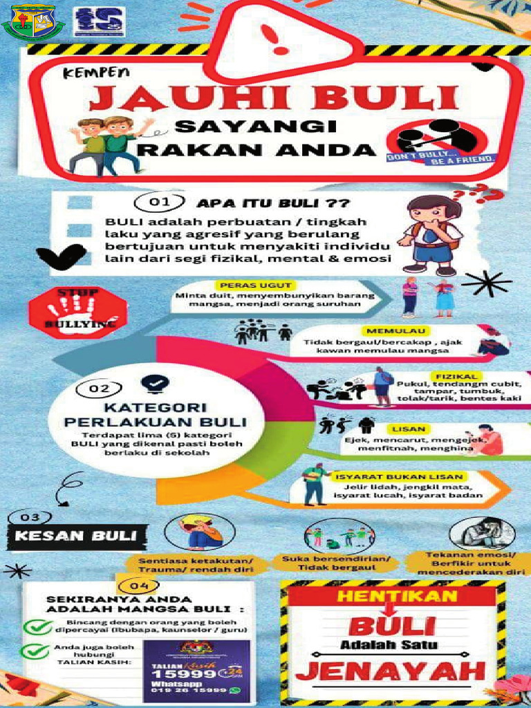 BULI DAN GANGGUAN SEKSUAL | PDF