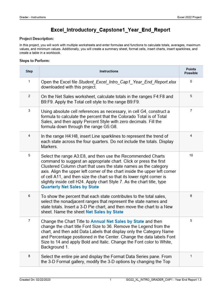 Excel Introductory Capstone1 Year End Report Instructions | PDF | Microsoft Excel | Worksheet