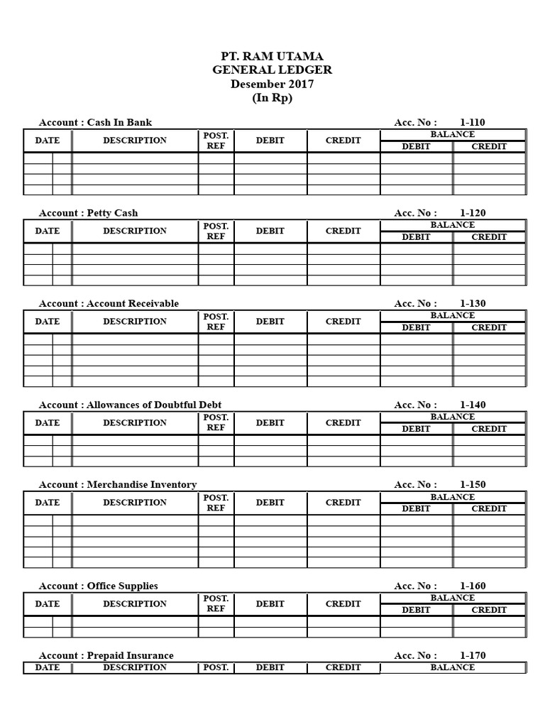 Pt. Ram Lembar Kerja (Sesi 2) | PDF | Debits And Credits | Expense