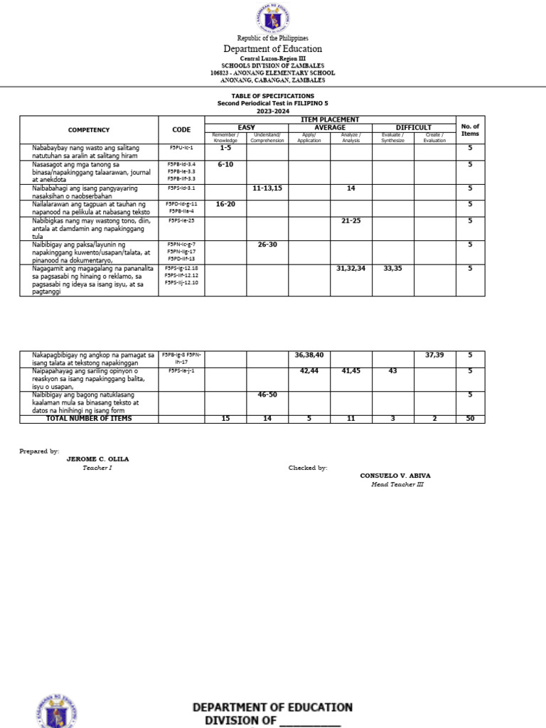 PT Filipino-5 Q2 | PDF