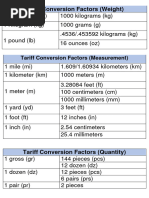 FedEx New Tariff 2025 | PDF | Payments | Freight Transport