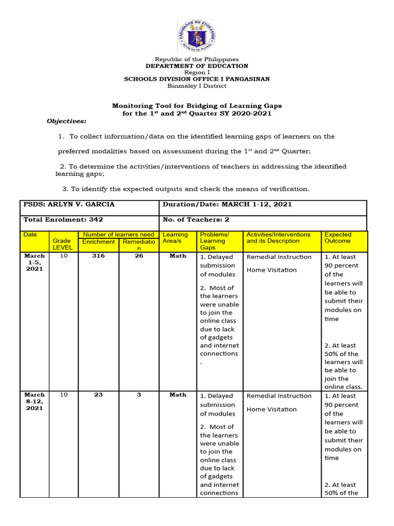 Mathematics Monitoring Tool For Bridging Learning Gaps For 1st and 2nd ...