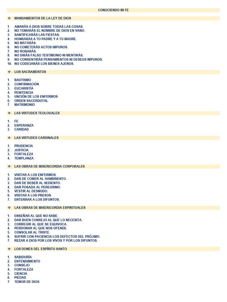 Conociendo Mi Fe - Area Educacion Religiosa | PDF | eucaristía | Fruto ...