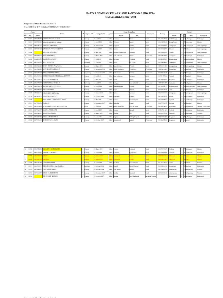 Nominasi Siswa 2023 2024 New Pdf