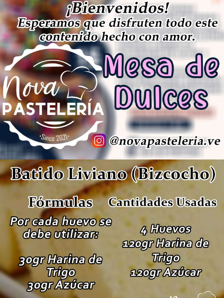 Guia Mesa de Dulces | PDF