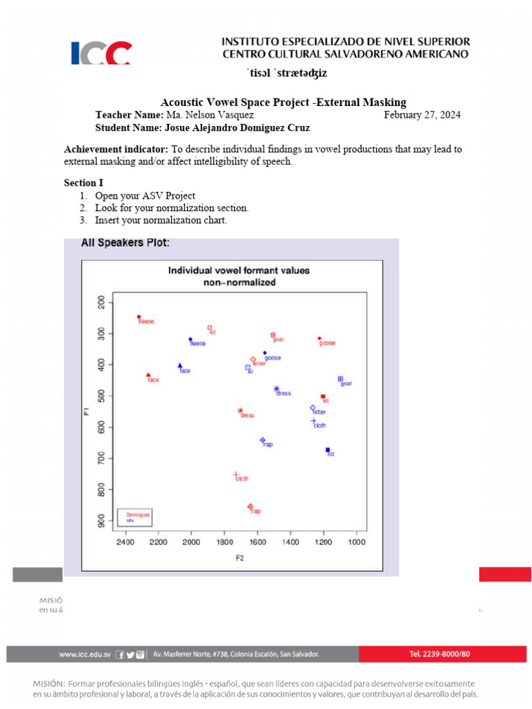 External Masking - (Josue Dominguez) | PDF | Vowel | Human Communication