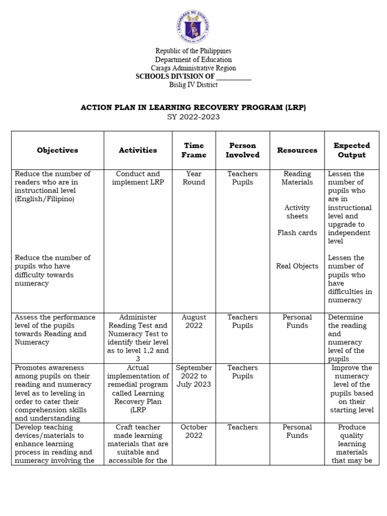Action Plan in English | PDF | Reading Comprehension | Education Theory