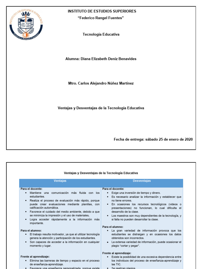 Actividad 4. Ventajas y Desventajas de La Tecnología Educativa ...