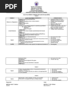 Department of Education Vision, Mission and Core Values (DepEd VMV ...