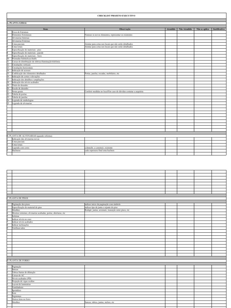 Checklist Executivo | PDF
