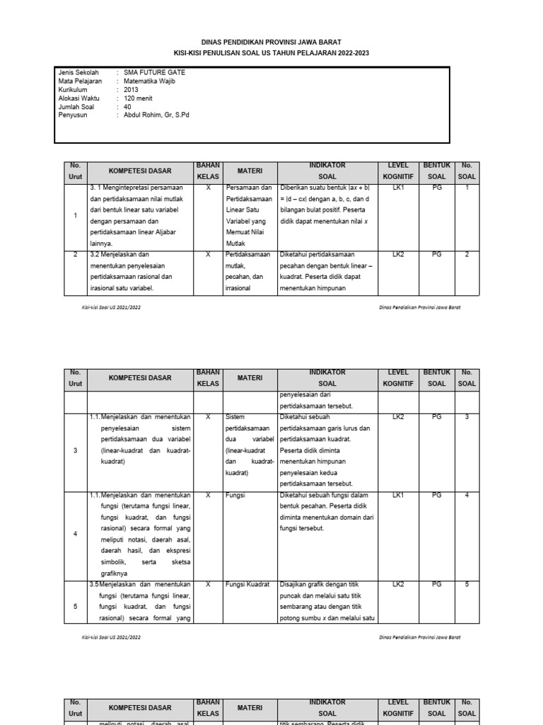 Kisi-Kisi Us Matematika Wajib | PDF