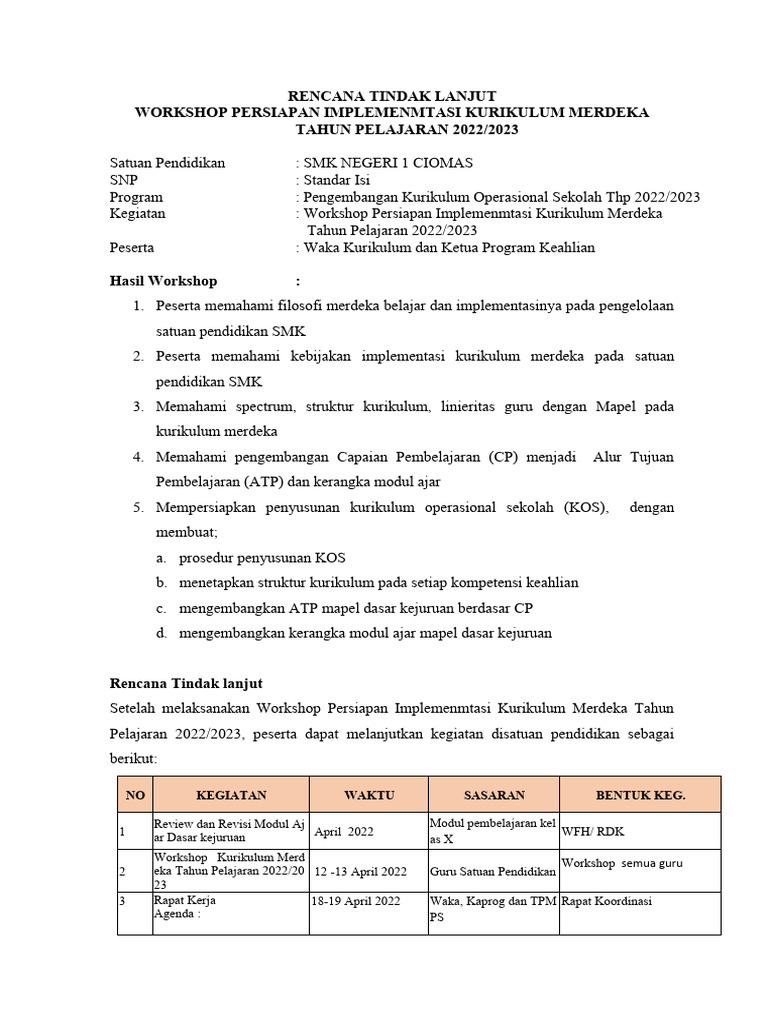 7 RTL Workshop Kurikulum 2022 | PDF