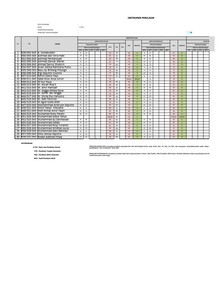 FORMAT NILAI FIX TERBARU 2021 | PDF
