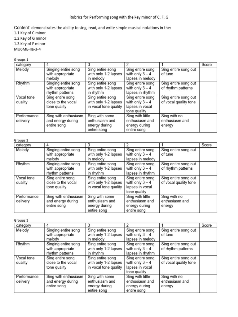 C, F, G Minor Song Performance Rubric | PDF | Songs | Singing
