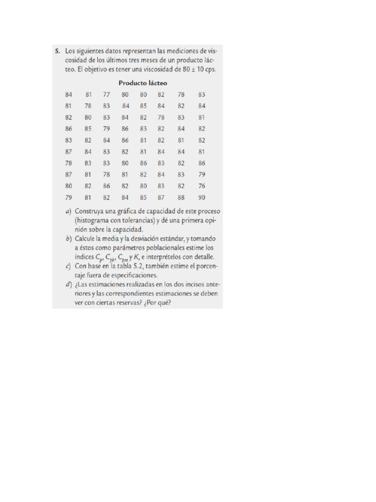 Ejercicio 5 - Capacidad Del Proceso | PDF
