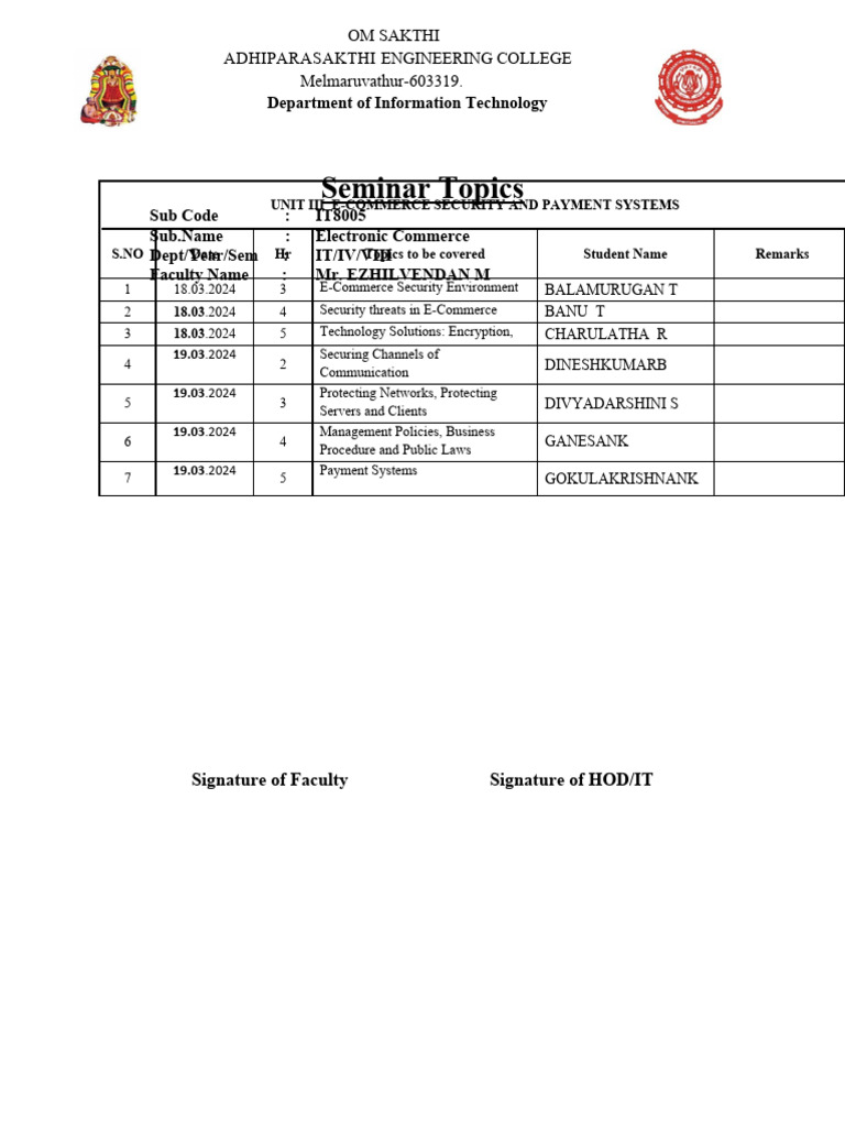IT8005 - E Commerce Seminar-Unit 3 | PDF