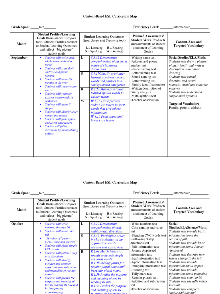 Sample Curriculum Map | PDF