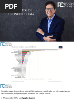 Dris Atualizadas 2023 | PDF