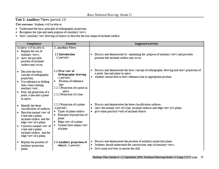 Basic Technical Drawing For Grade 11-12-3 (Dragged) | PDF | Technical ...