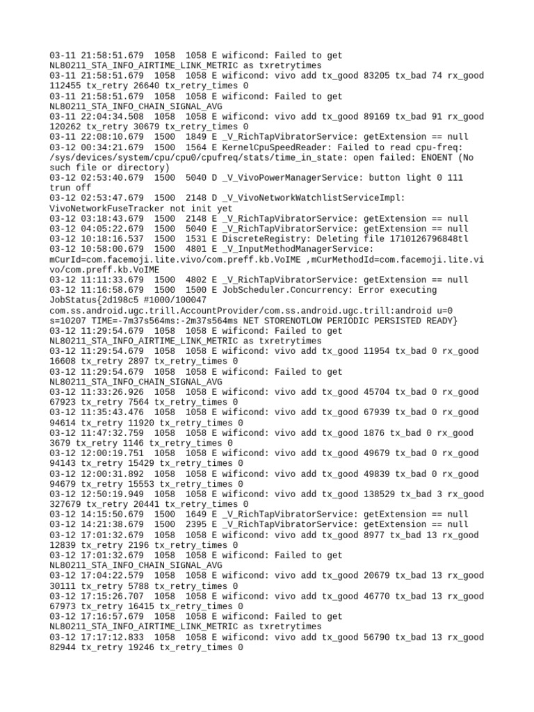 Undangan Pengajian Akbar | PDF | Computer Engineering | System Software