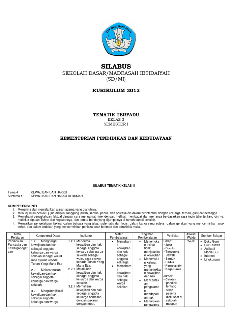 Silabus Kelas 3 Tema 4 | PDF