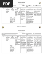 NANDA Nursing Care Plan Template | PDF | Self-Improvement | Wellness