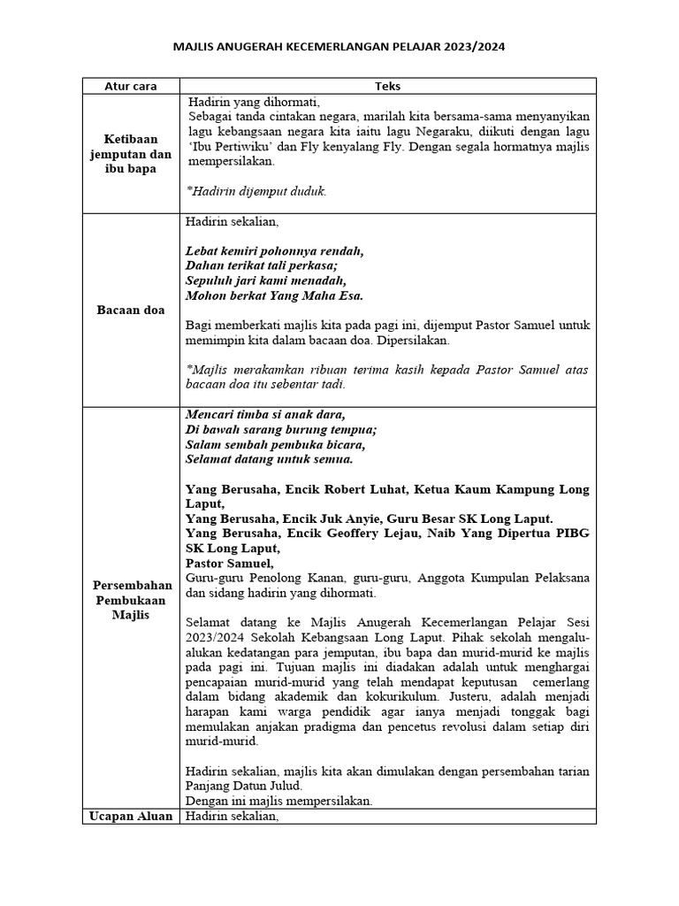 Anugerah Pelajar Cemerlang SK Long Laput | PDF | Griya & Taman