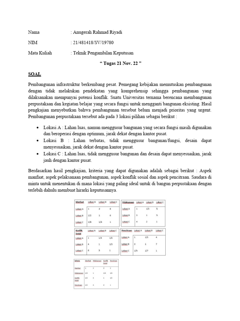 Anugerah Rahmad Riyadi - Tugas TPK | PDF