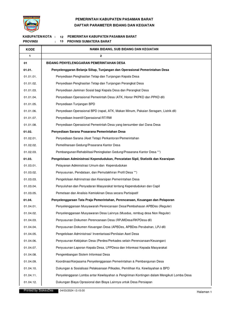 Daftar Kegiatan 2024 | PDF | Griya & Taman | Sains & Matematika