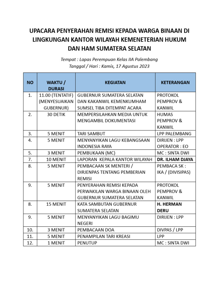 Susunan Acara Remisi | PDF