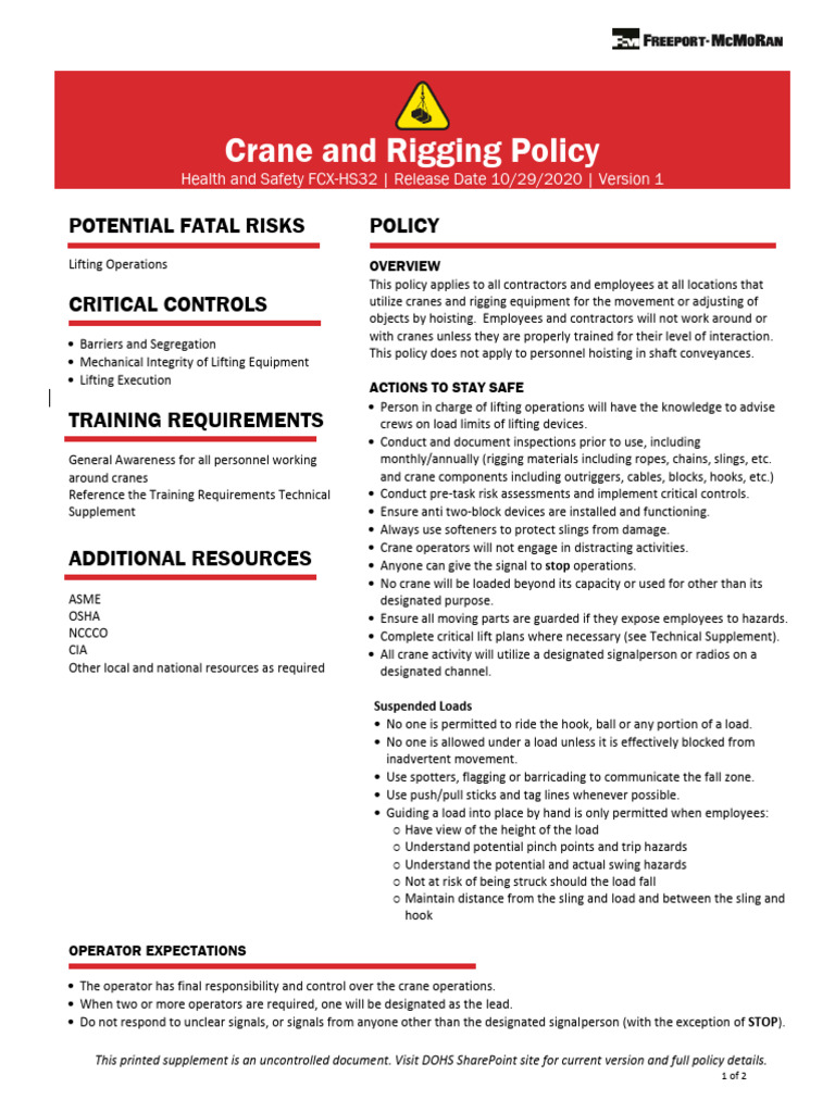 Health and Safety FCX-HS32 | PDF | Crane (Machine) | Rope