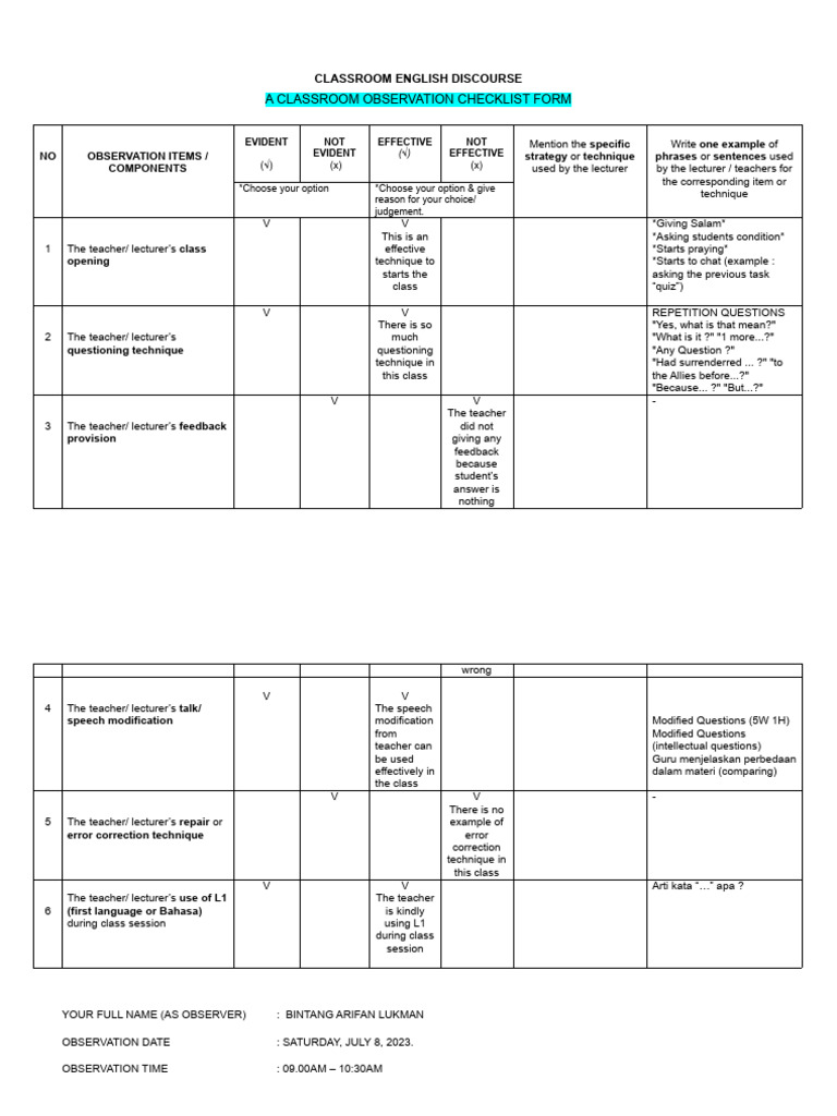 CLASSROOM ENGLISH DISCOURSE - Observation Checklist Form | PDF ...