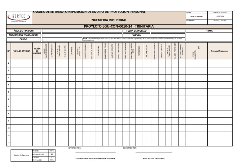 Ser-06-Rep-001-0 Registro Eq Prot y Rop de Trabajo | PDF