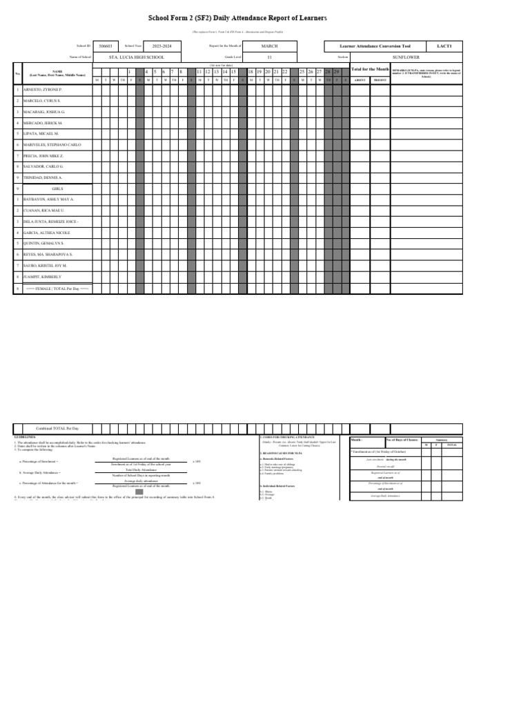 11 - Sunflower SF2 | PDF | Human Development | Family