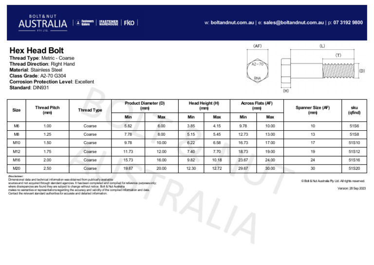 Metric Hex Head Bolt Specifications | PDF | Screw | Metalworking