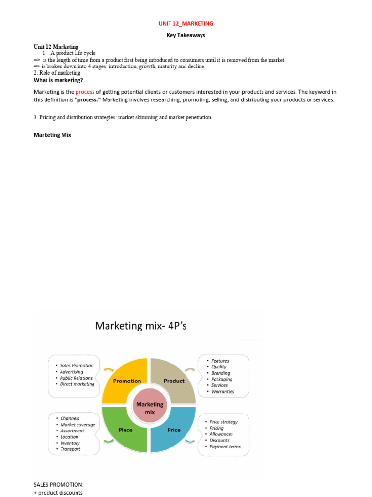 Marketing Strategies and Key Takeaways | PDF | Finance & Money Management