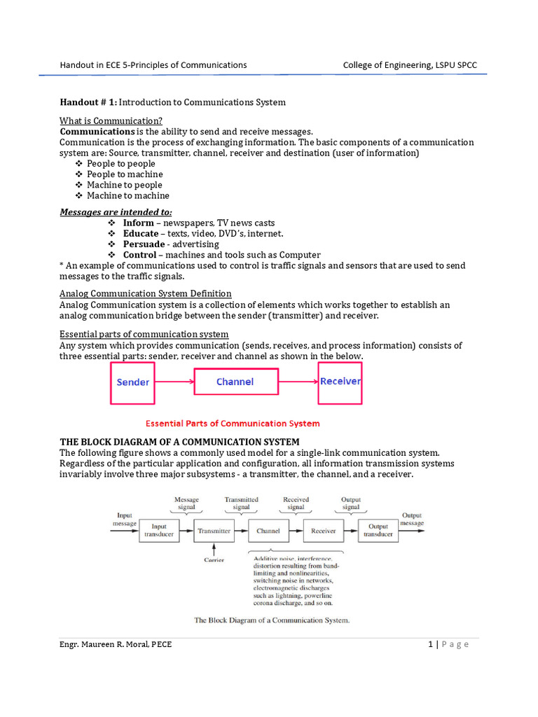 Handout 1 Introduction To Communications System Pdf Radio Duplex Telecommunications