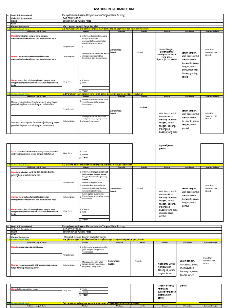 Tugas 1 - Matriks - Pelatihan - Kerja - INDAH DAN BU MARIA2 | PDF