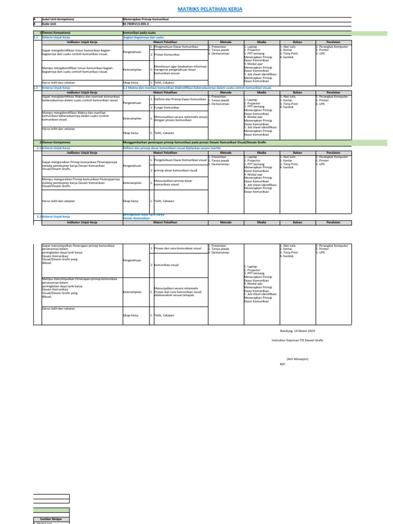 Form Matriks Pelatihan Desain. Ach Muzayyin | PDF | Komputer