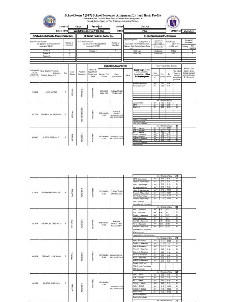 SF7 2022 2023 No Filled Teacher | PDF | Teachers | Business