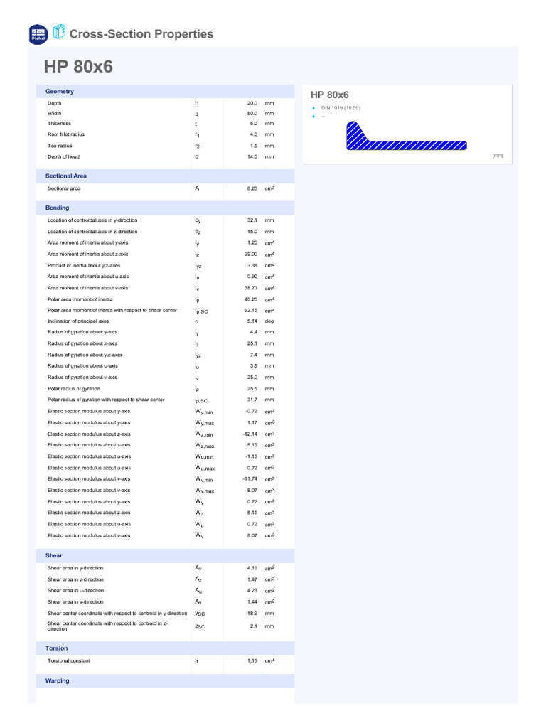 HP_80x6 | PDF | Mechanics | Mechanical Engineering