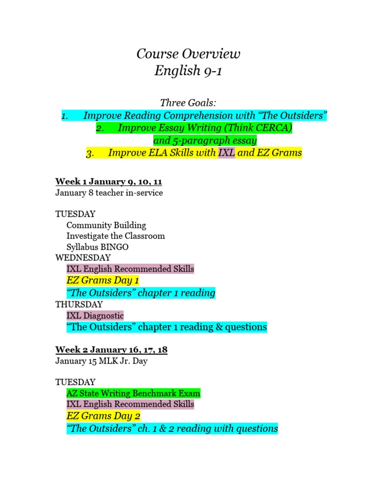 English 9-1 Course Overview: The Outsiders | PDF | Writing | Human ...