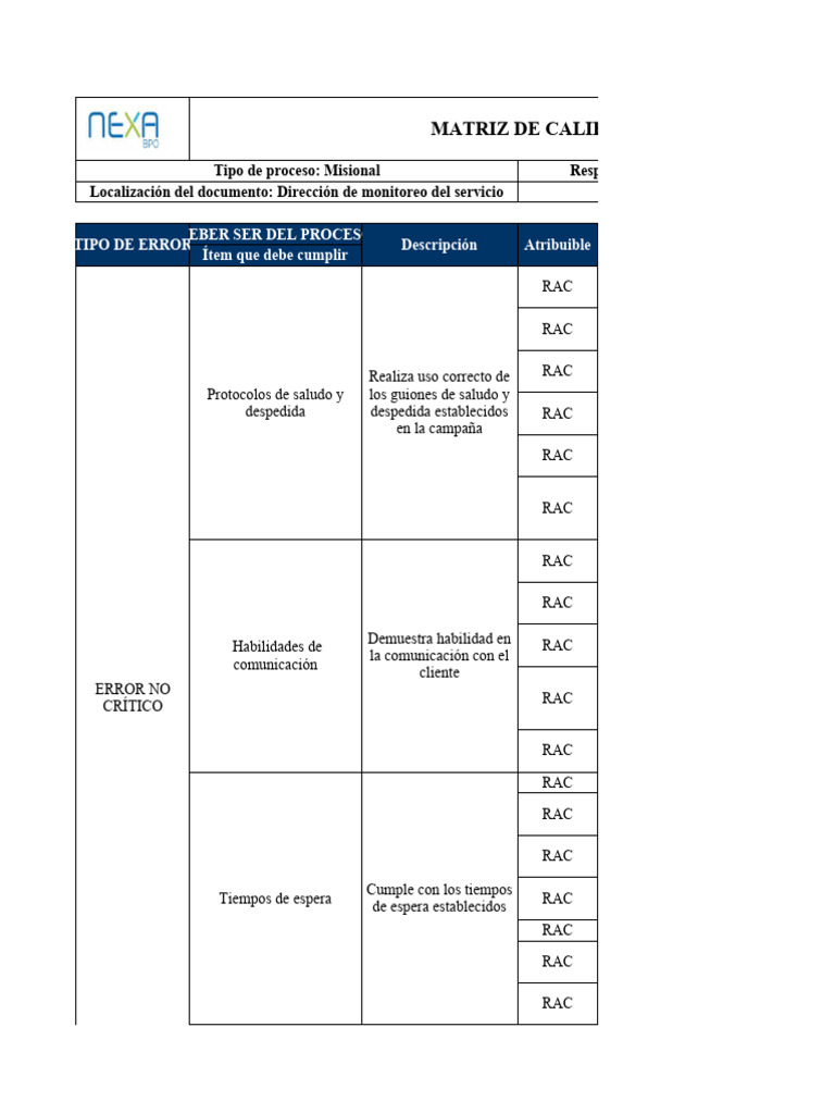 Matriz Calidad (Ley 2300) | PDF | Cliente | Bancos