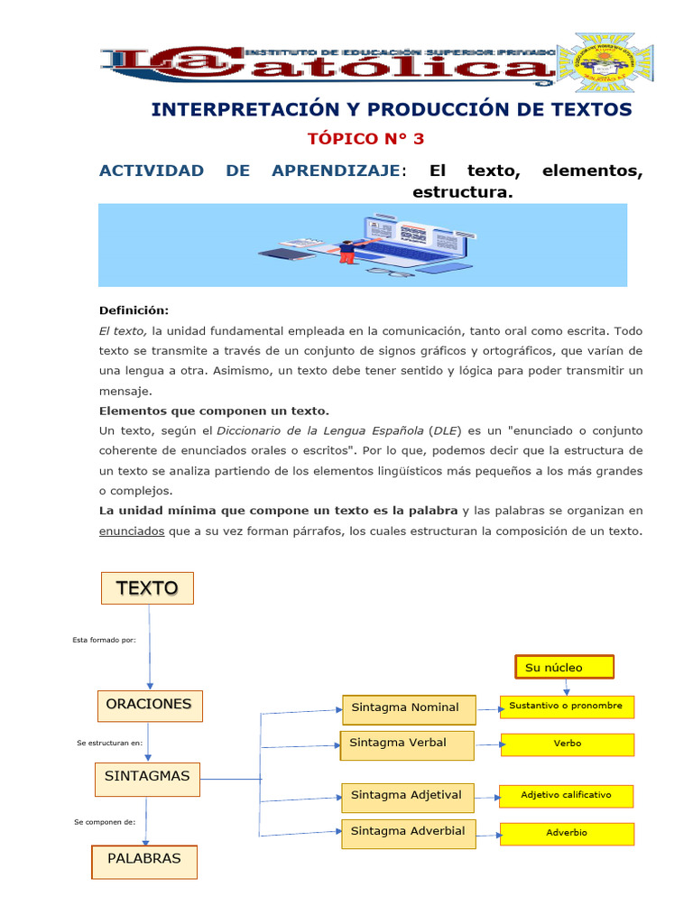 EL TEXTO. CONCEPTO, ESTRUCTURAS Y CARACTERÍSTICAS. | PDF | Palabra ...