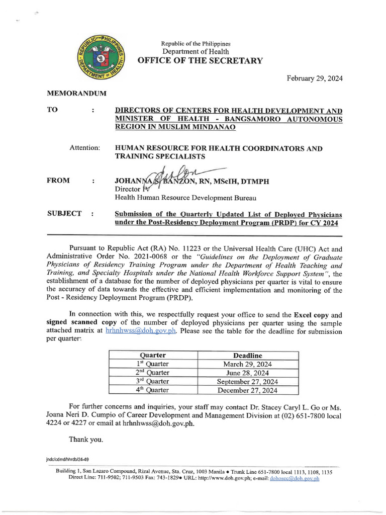 [PRDP] Submission of Quarterly Updated List of Deployed CY 2024 | PDF