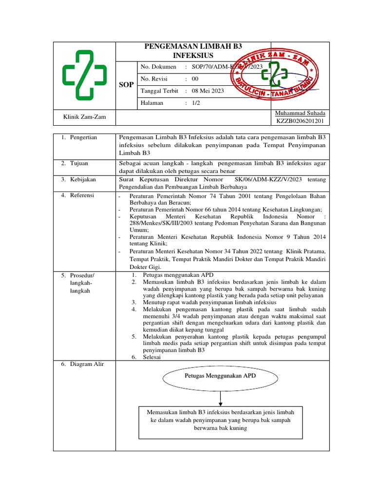 Sop Pengemasan Limbah B3 Infeksius | PDF | Pengembangan Diri | Kesehatan Holistik