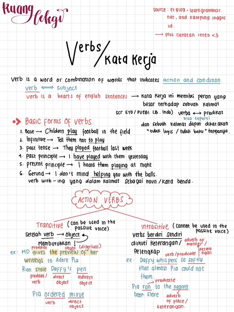 Verbs Definition & Types | PDF | Verb | Syntactic Relationships