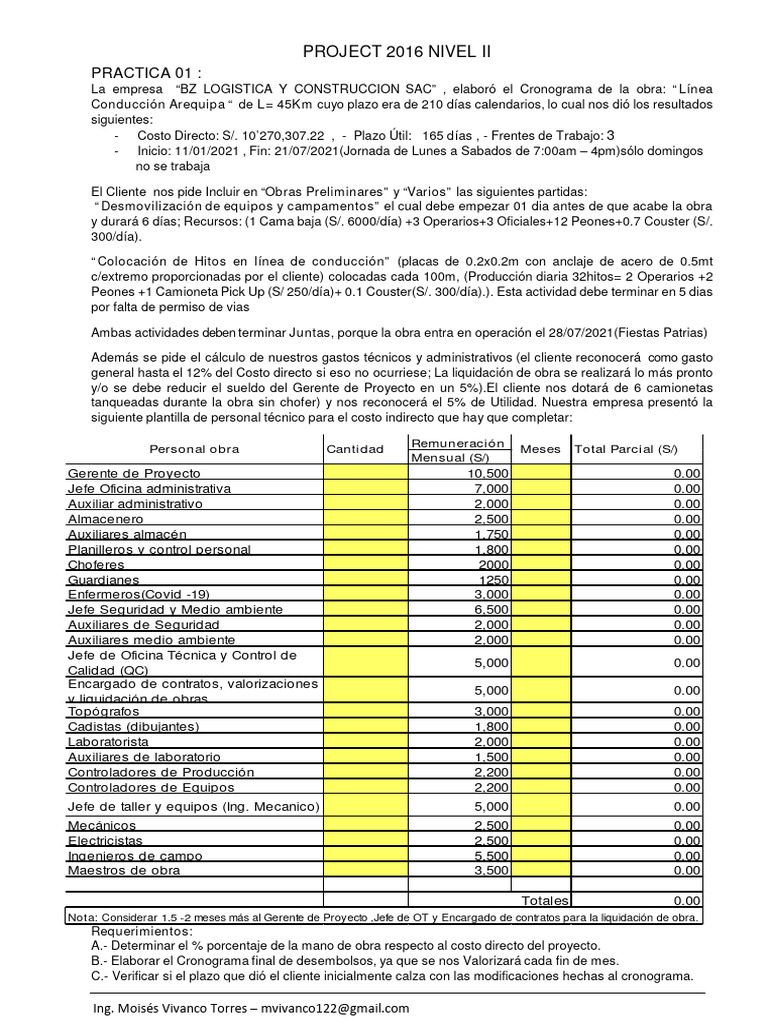Practica 01 - Project Nivel Ii | PDF | Economias | Negocios económicos